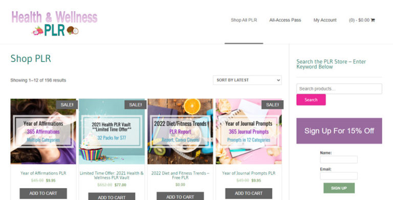 What is PLR License? Explained for Beginners